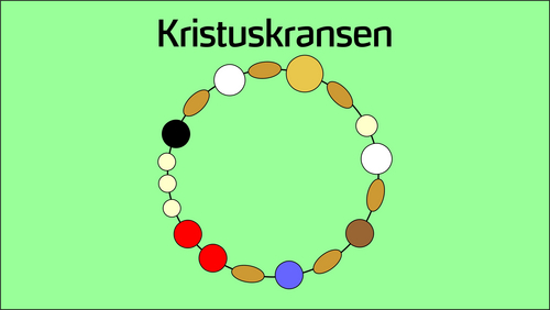 Kristuskransen | imedia.dk